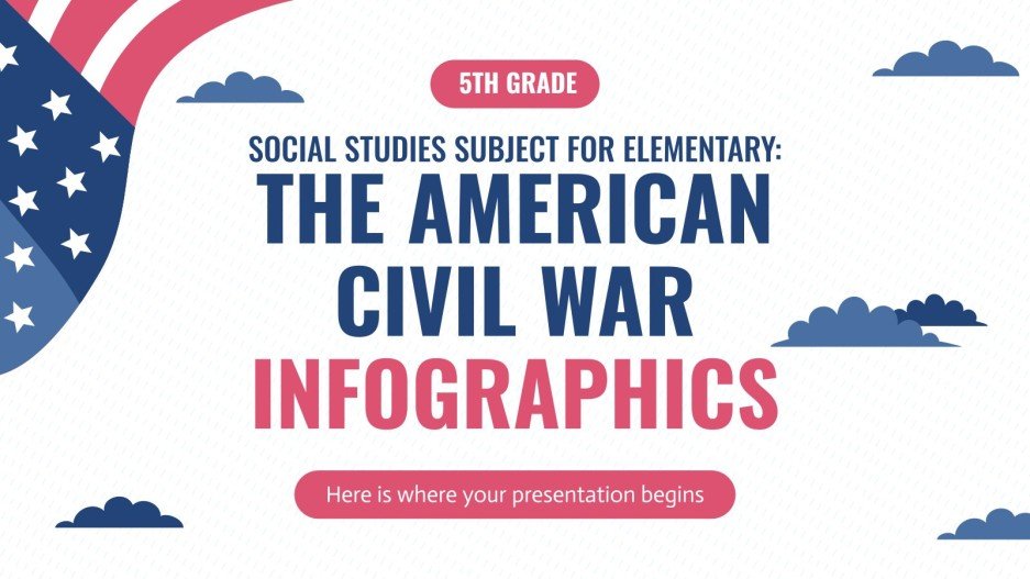 Social Studies Subject: The American Civil War Infographics