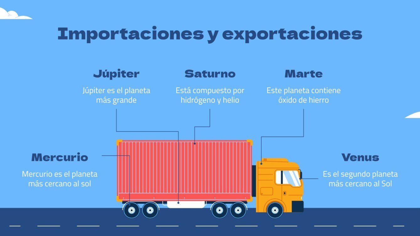 Foreign Trade: Imports & Exports Infographics