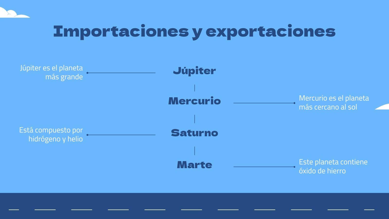 Foreign Trade: Imports & Exports Infographics