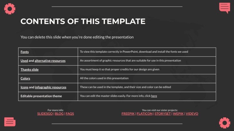 Addressing Current Socioeconomic Problems Presentation
