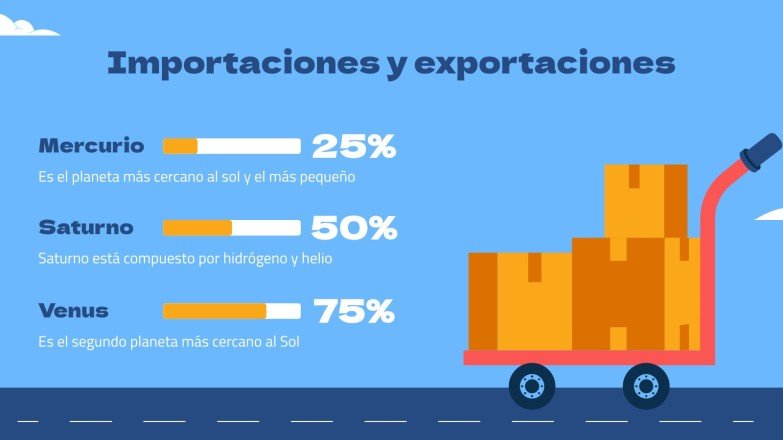 Foreign Trade: Imports & Exports Infographics