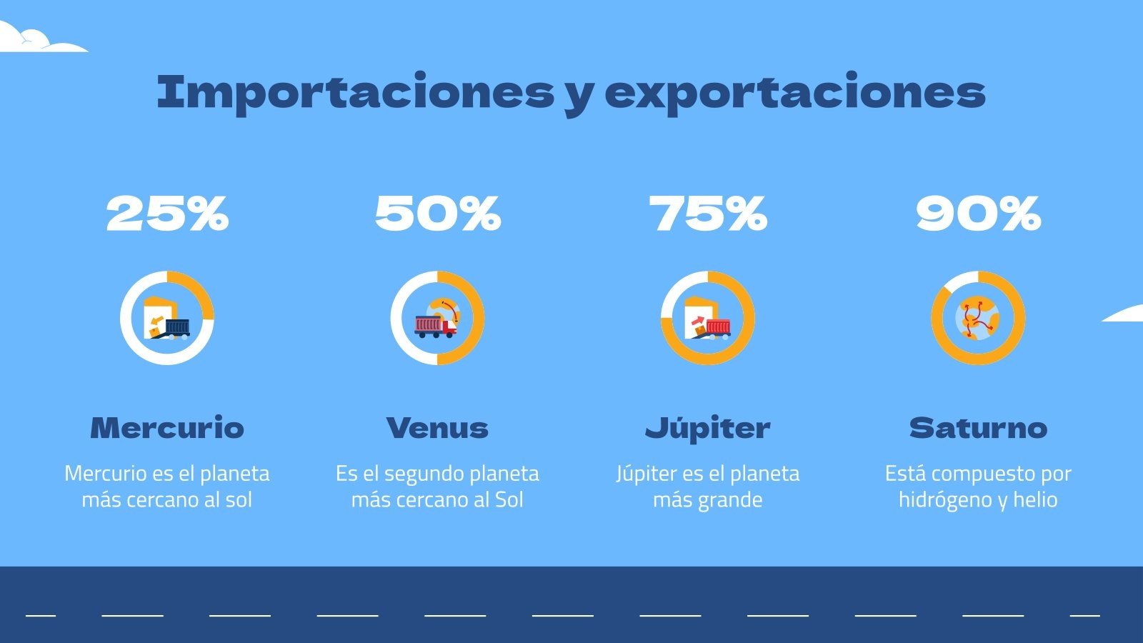 Foreign Trade: Imports & Exports Infographics