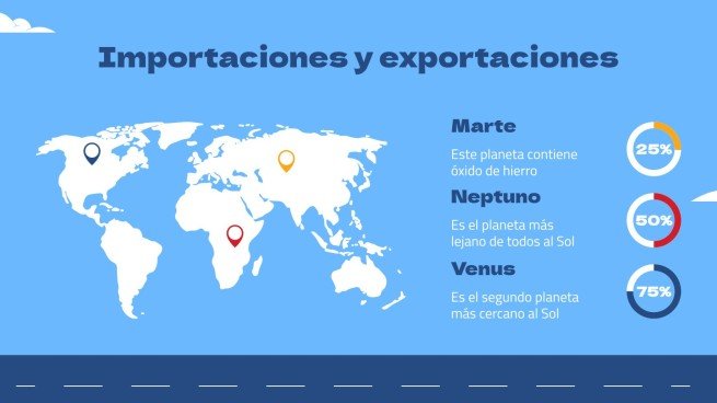 Foreign Trade: Imports & Exports Infographics