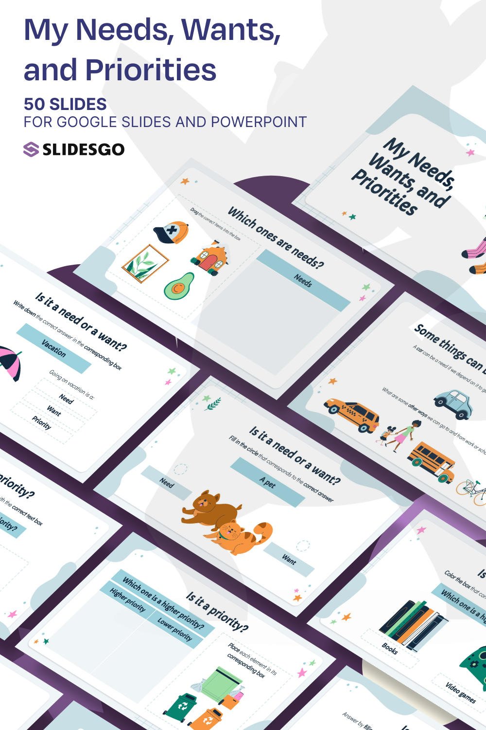 My Needs, Wants, and Priorities Presentation