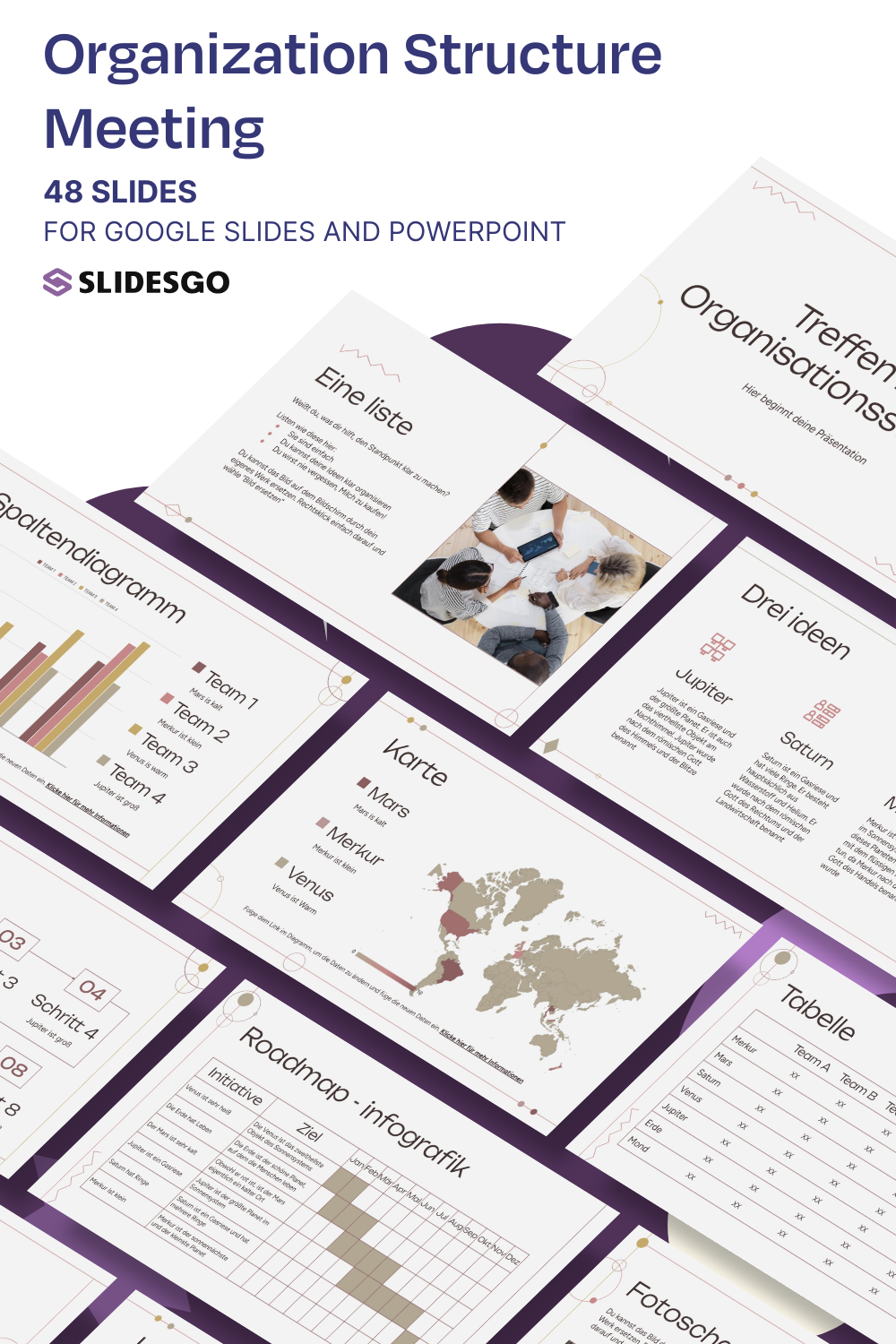 Organization Structure Meeting Presentation