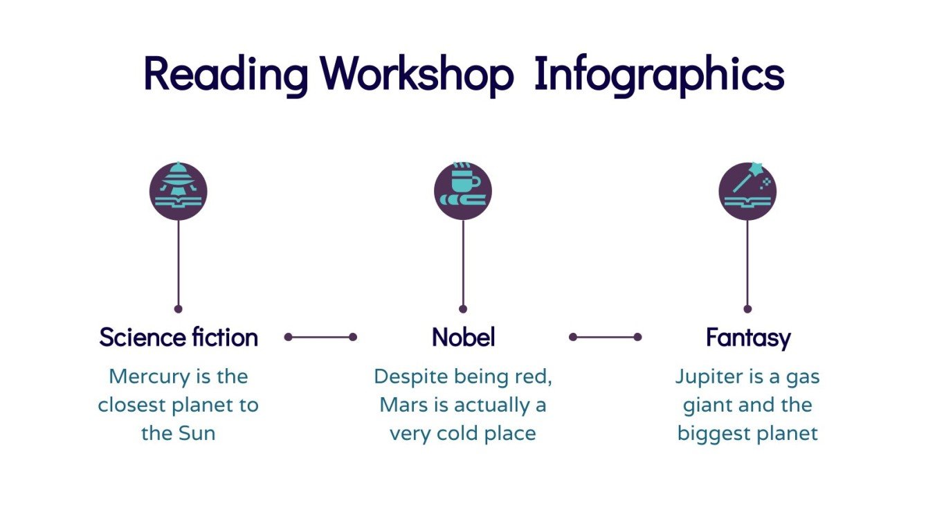 Reading Workshop Infographics Template