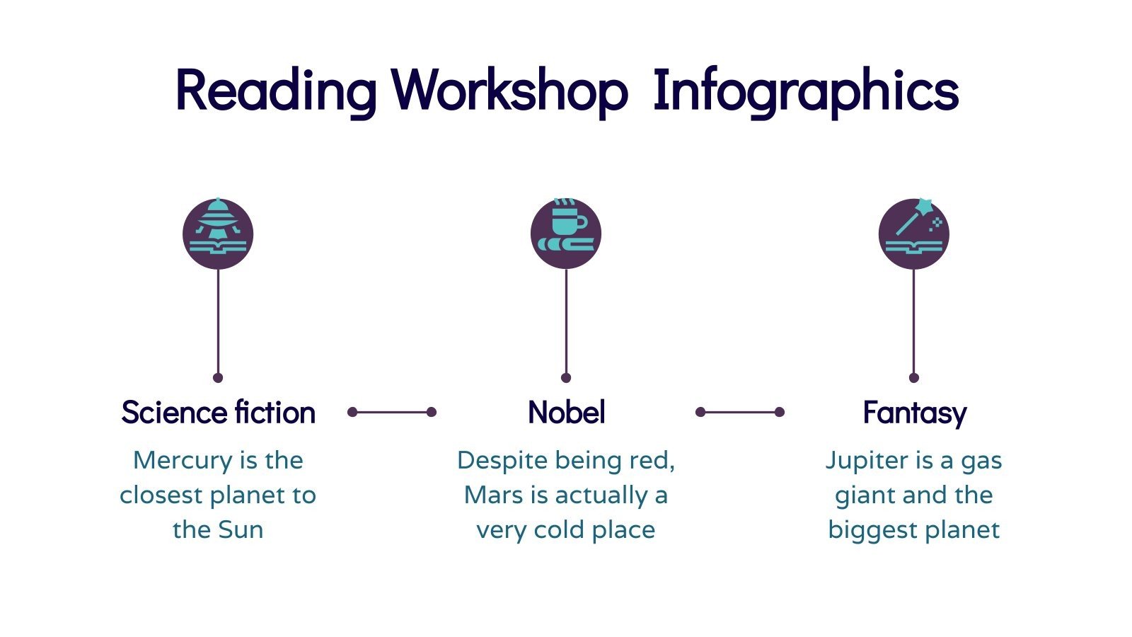 Reading Workshop Infographics Template