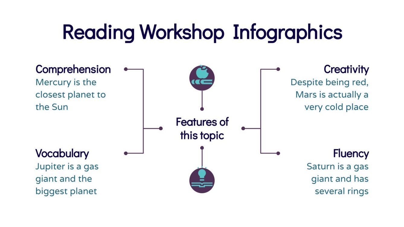 Reading Workshop Infographics Template