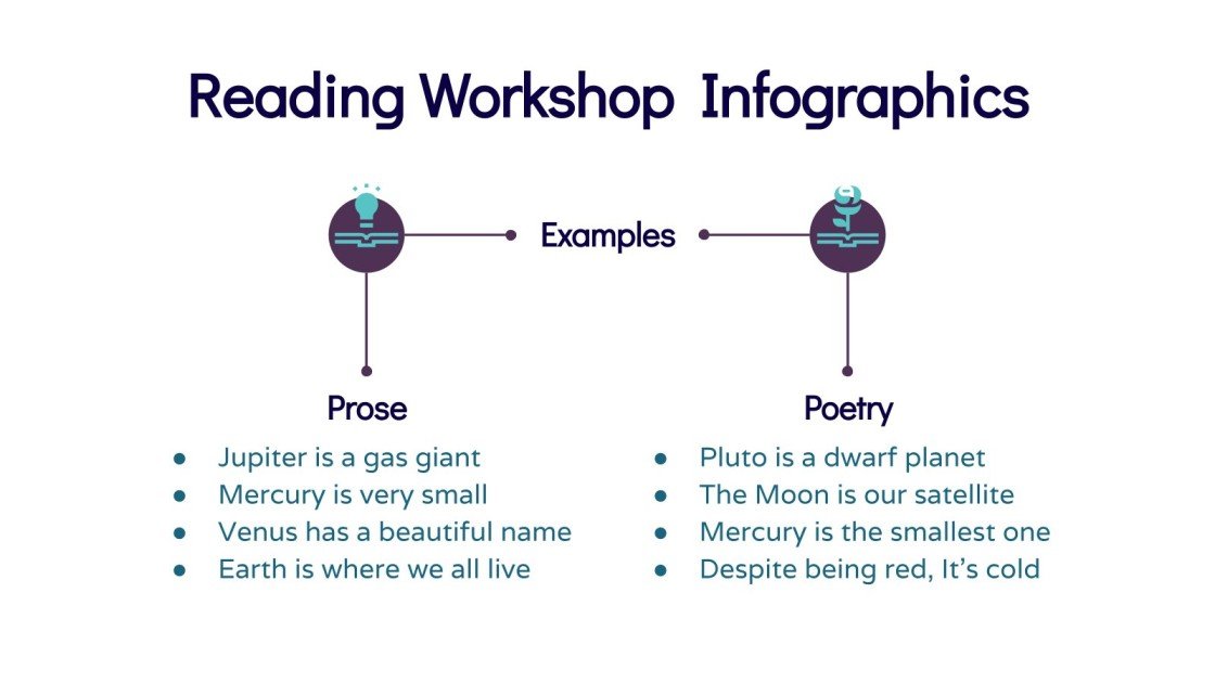 Reading Workshop Infographics Template