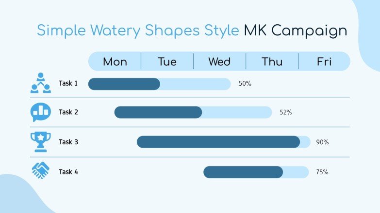 Simple Watery Shapes Style MK Campaign Infographics Template