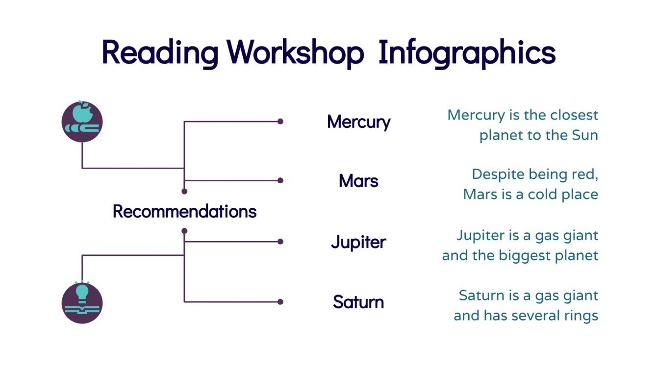 Reading Workshop Infographics Template