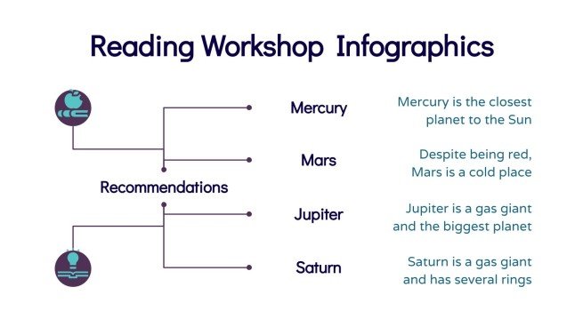 Reading Workshop Infographics Template