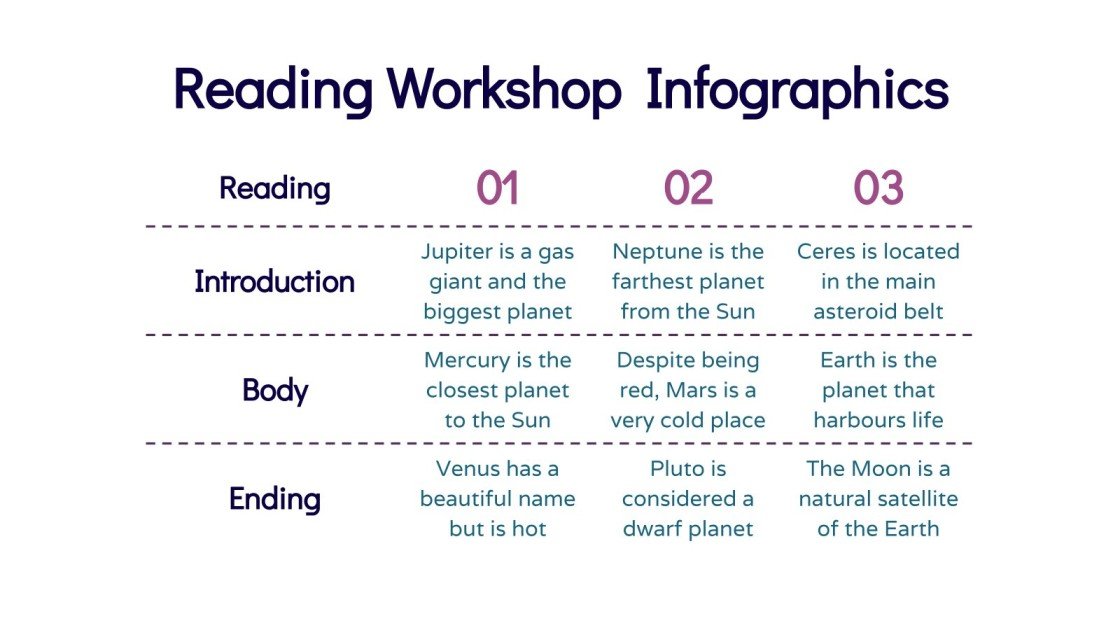 Reading Workshop Infographics Template