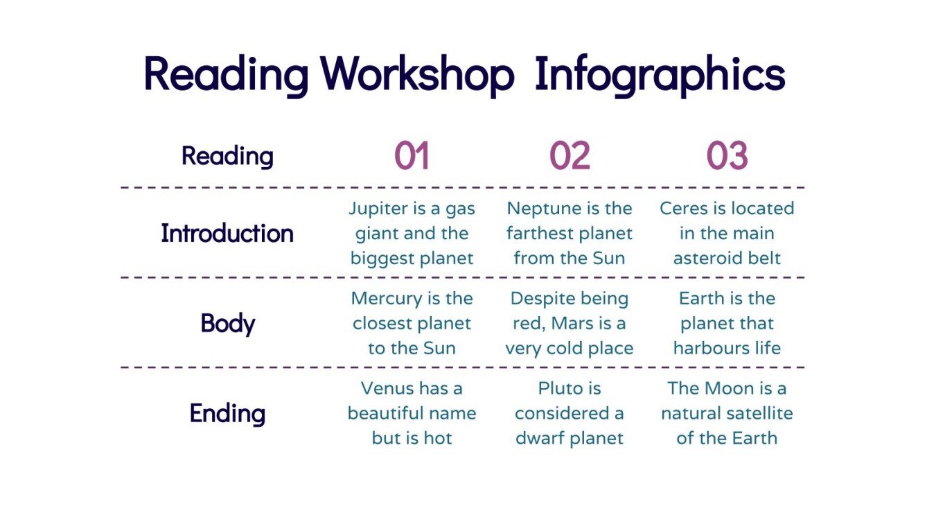 Reading Workshop Infographics Template