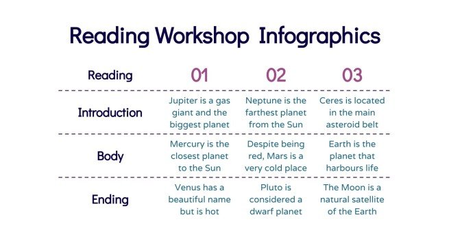 Reading Workshop Infographics Template