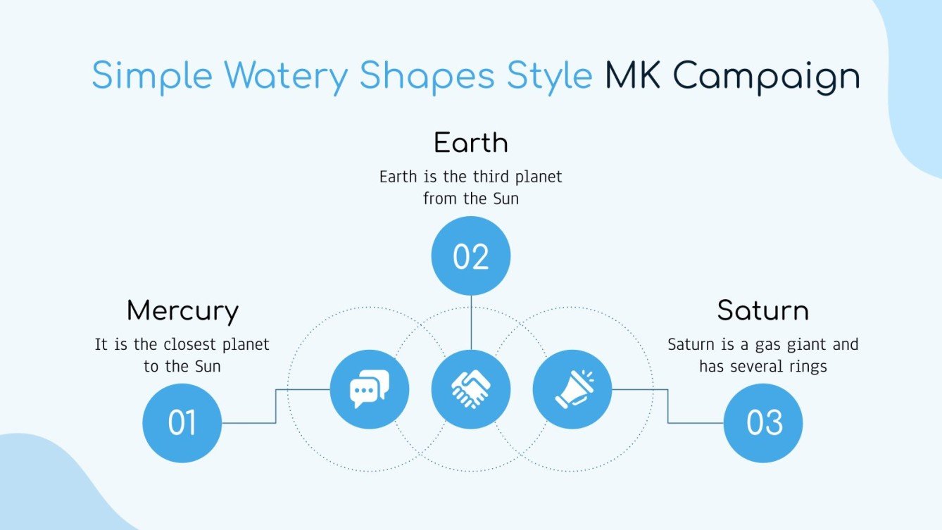 Simple Watery Shapes Style MK Campaign Infographics Template