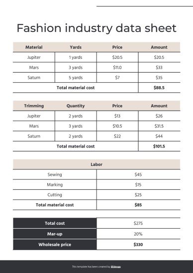 Product Data Sheet Design Presentation