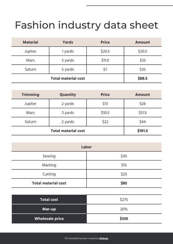Product Data Sheet Design Presentation