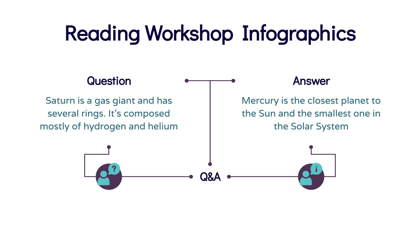 Reading Workshop Infographics Template