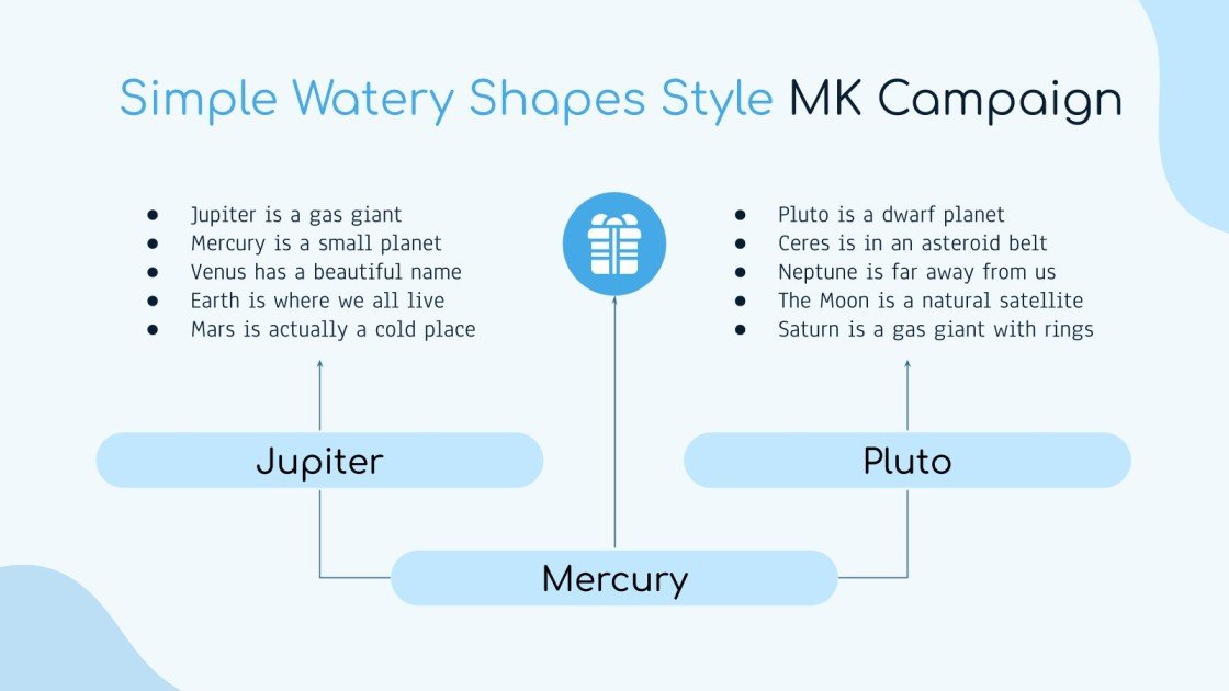Simple Watery Shapes Style MK Campaign Infographics Template