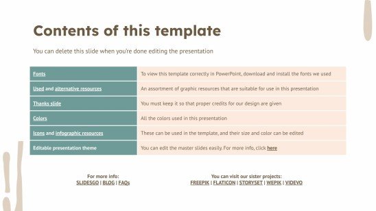 Urinary Tract Infection (UTI) Disease Presentation