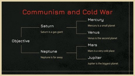 Communism and Cold War Thesis Defense Infographics Template
