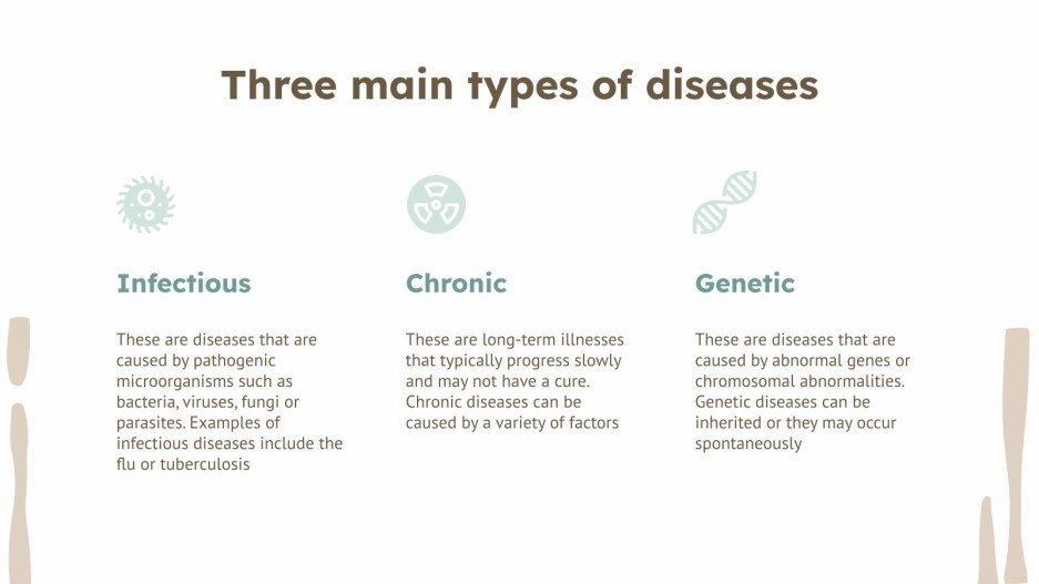 Urinary Tract Infection (UTI) Disease Presentation