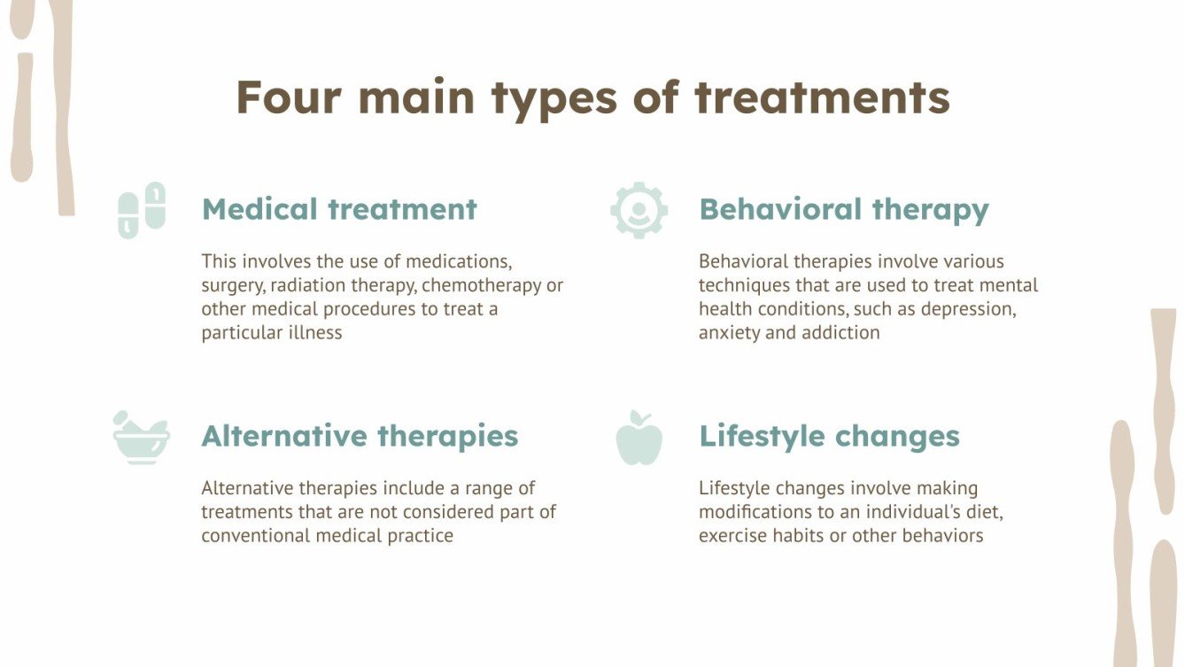 Urinary Tract Infection (UTI) Disease Presentation