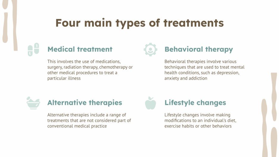 Urinary Tract Infection (UTI) Disease Presentation
