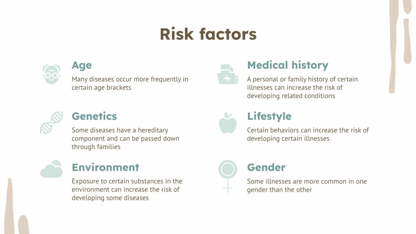 Urinary Tract Infection (UTI) Disease Presentation
