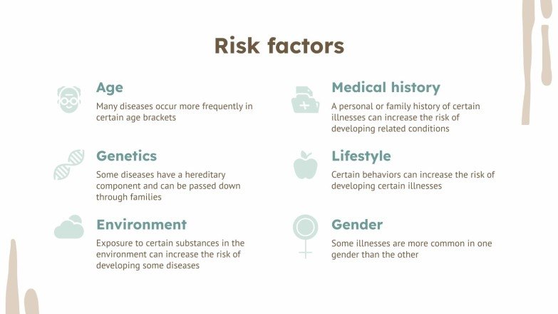 Urinary Tract Infection (UTI) Disease Presentation