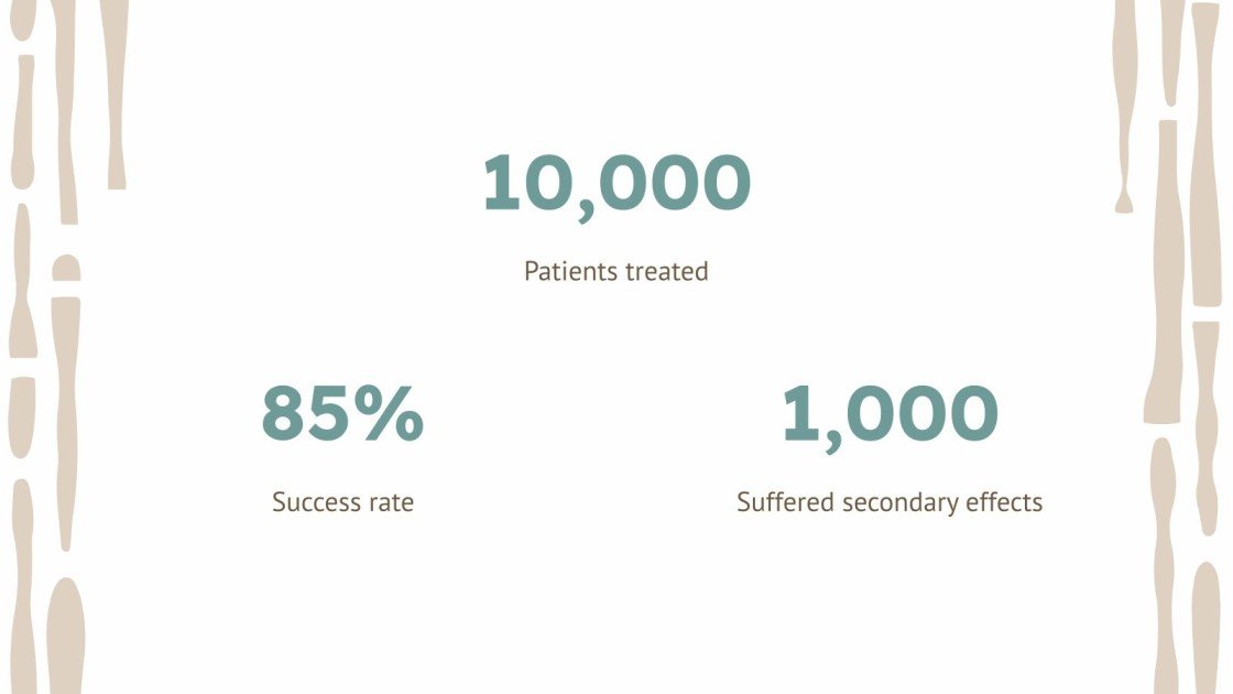 Urinary Tract Infection (UTI) Disease Presentation