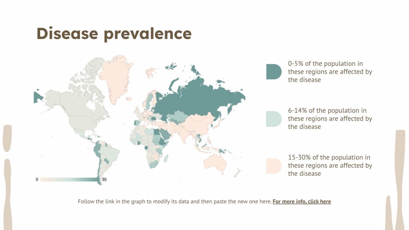 Urinary Tract Infection (UTI) Disease Presentation