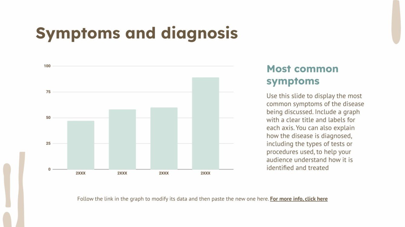 Urinary Tract Infection (UTI) Disease Presentation