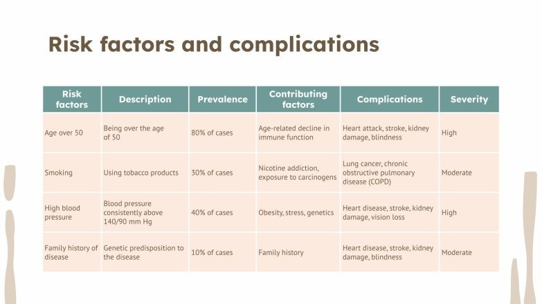 Urinary Tract Infection (UTI) Disease Presentation