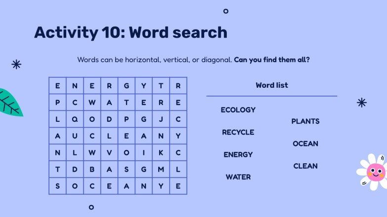 Elementary Activities for International Mother Earth Day