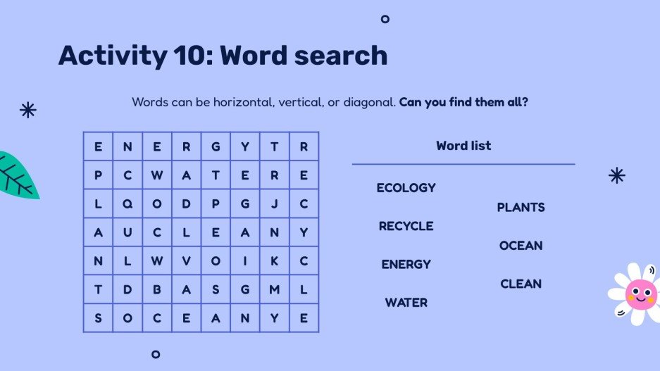 Elementary Activities for International Mother Earth Day