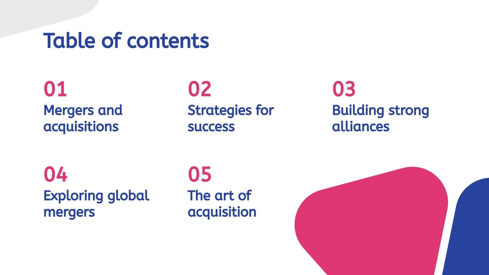 Mergers and Acquisitions Presentation