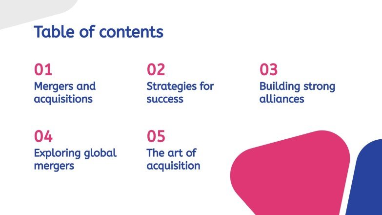 Mergers and Acquisitions Presentation