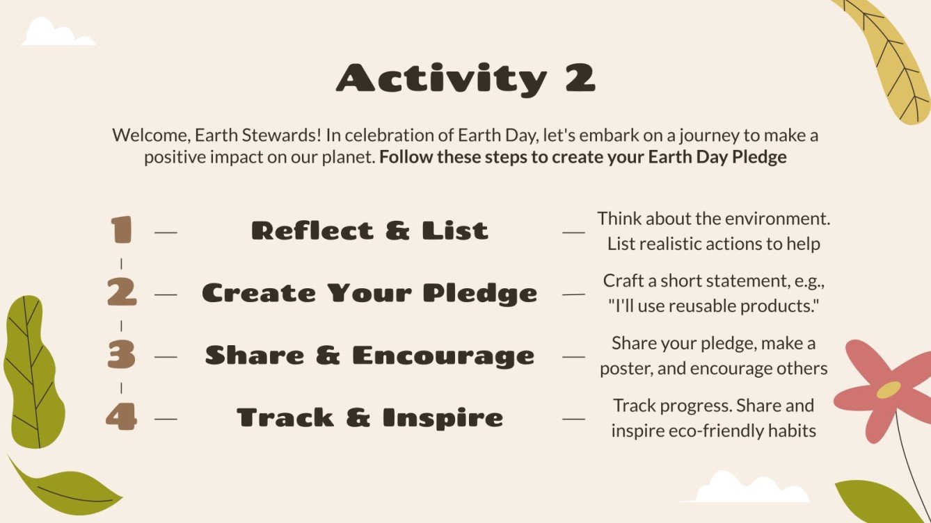 Middle School Activities for International Mother Earth Day