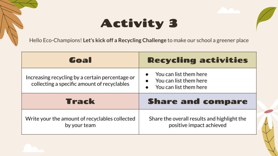 Middle School Activities for International Mother Earth Day