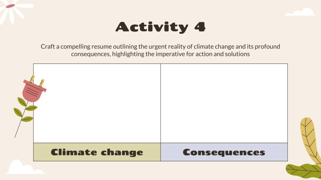 Middle School Activities for International Mother Earth Day