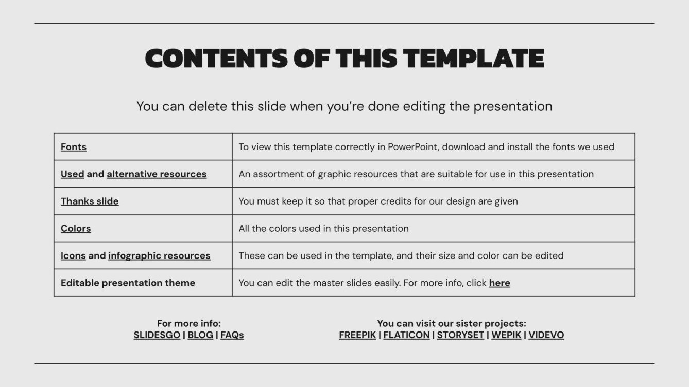 Weapons Presentation