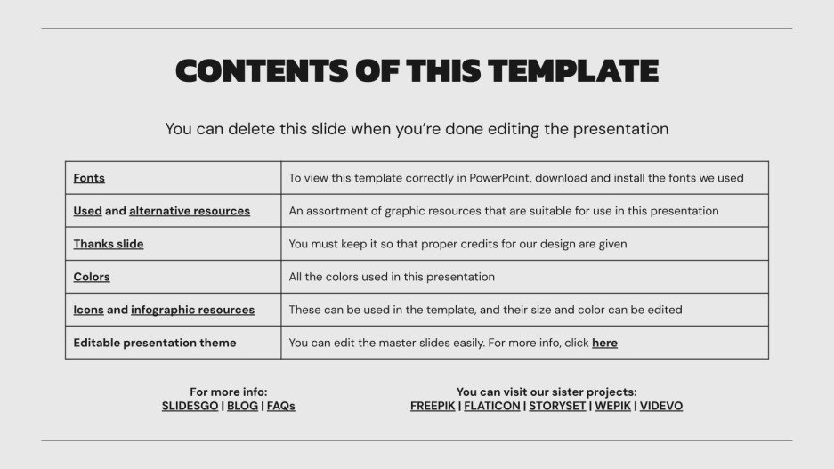 Weapons Presentation