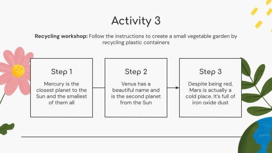 Middle School Activities for International Mother Earth Day