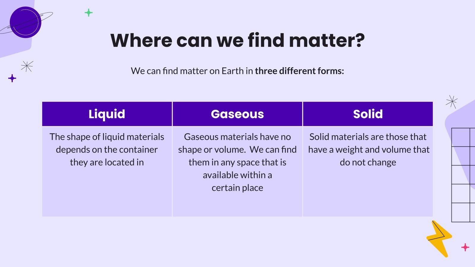 What Are the Properties of Matter? Presentation