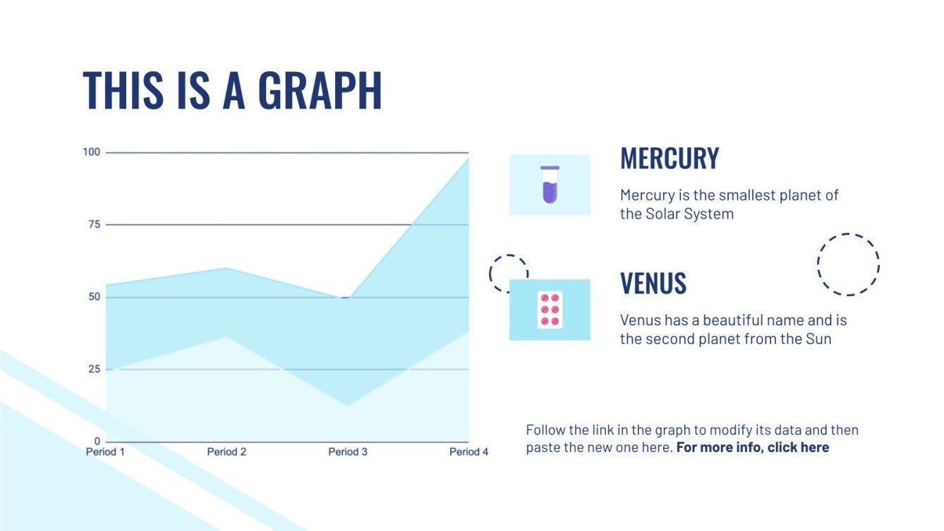 Gynecology Breakthrough Theme Presentation
