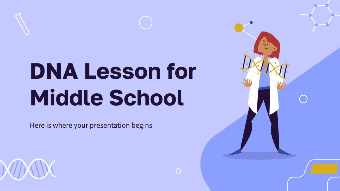 DNA Lesson for Middle School Presentation