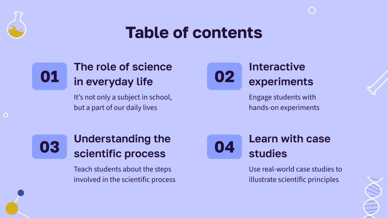 DNA Lesson for Middle School Presentation