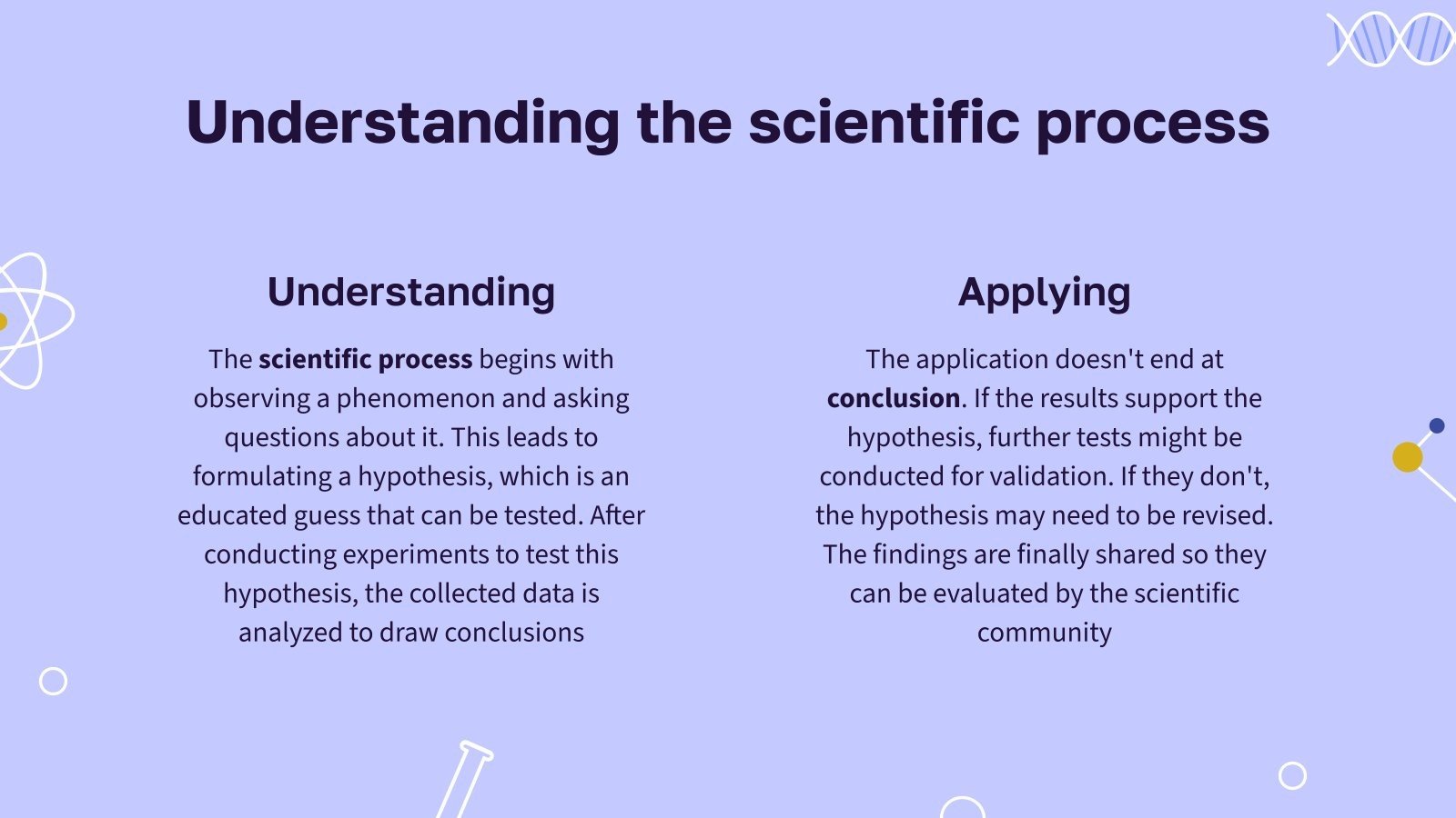 DNA Lesson for Middle School Presentation